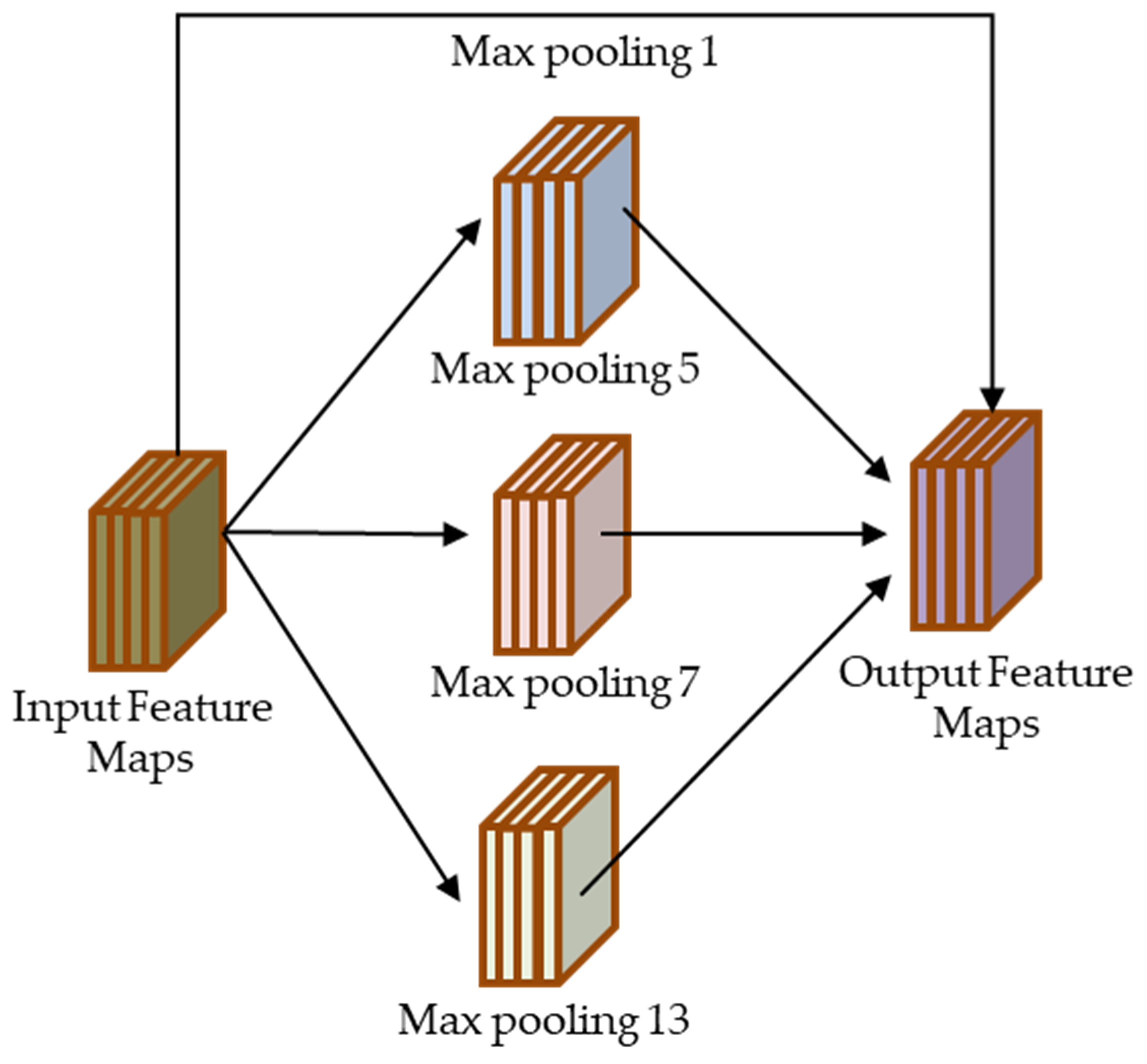 A Voice-Enabled ROS2 Framework for Human–Robot Collaborative Inspection