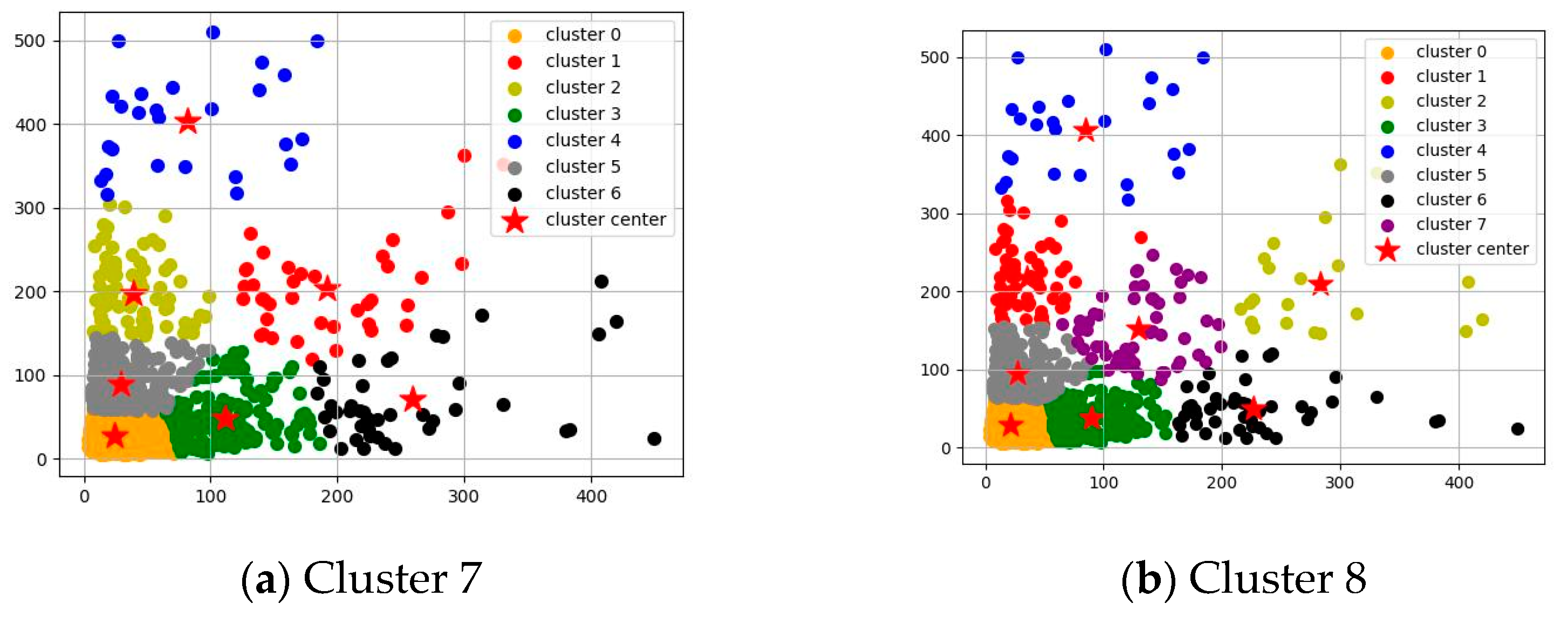 Intelligent Diagnosis of Concrete Defects Based on Improved Mask R-CNN