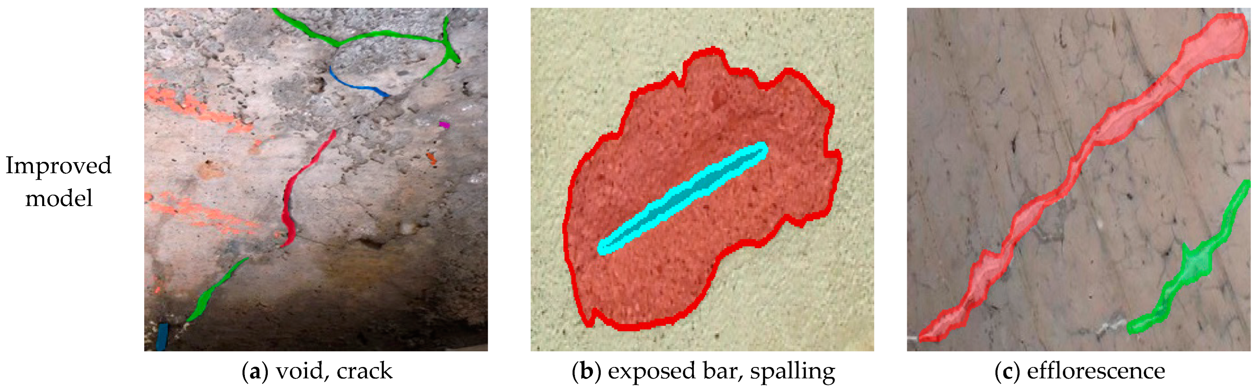 Intelligent Diagnosis Of Concrete Defects Based On Improved Mask R Cnn