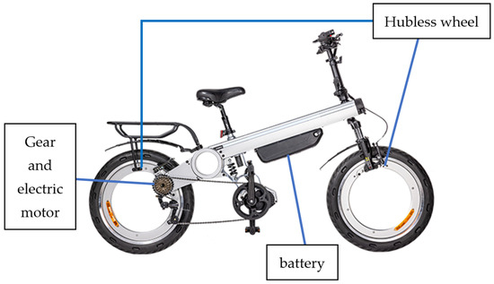 Numerical Analysis of Outer-Rotor Synchronous Motors for In-Wheel E ...