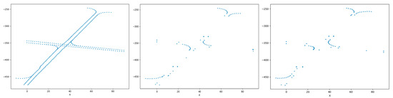Expressway Vehicle Trajectory Prediction Based on Fusion Data of ...