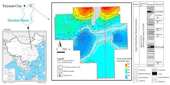 Characteristics and Sources of CBM Well-Produced Water in the Shouyang ...