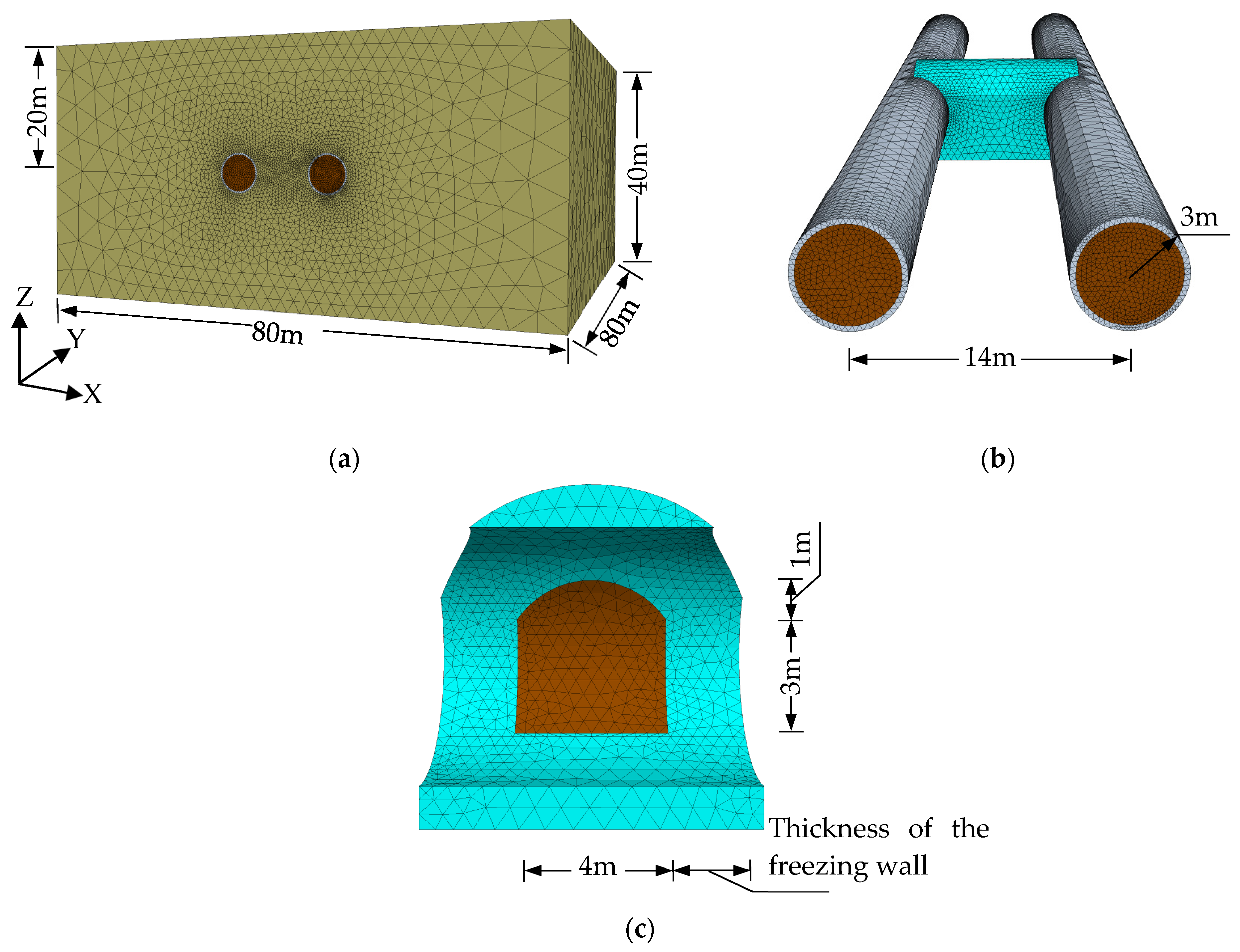 Numerical Analyses of the Effect of the Freezing Wall on Ground ...