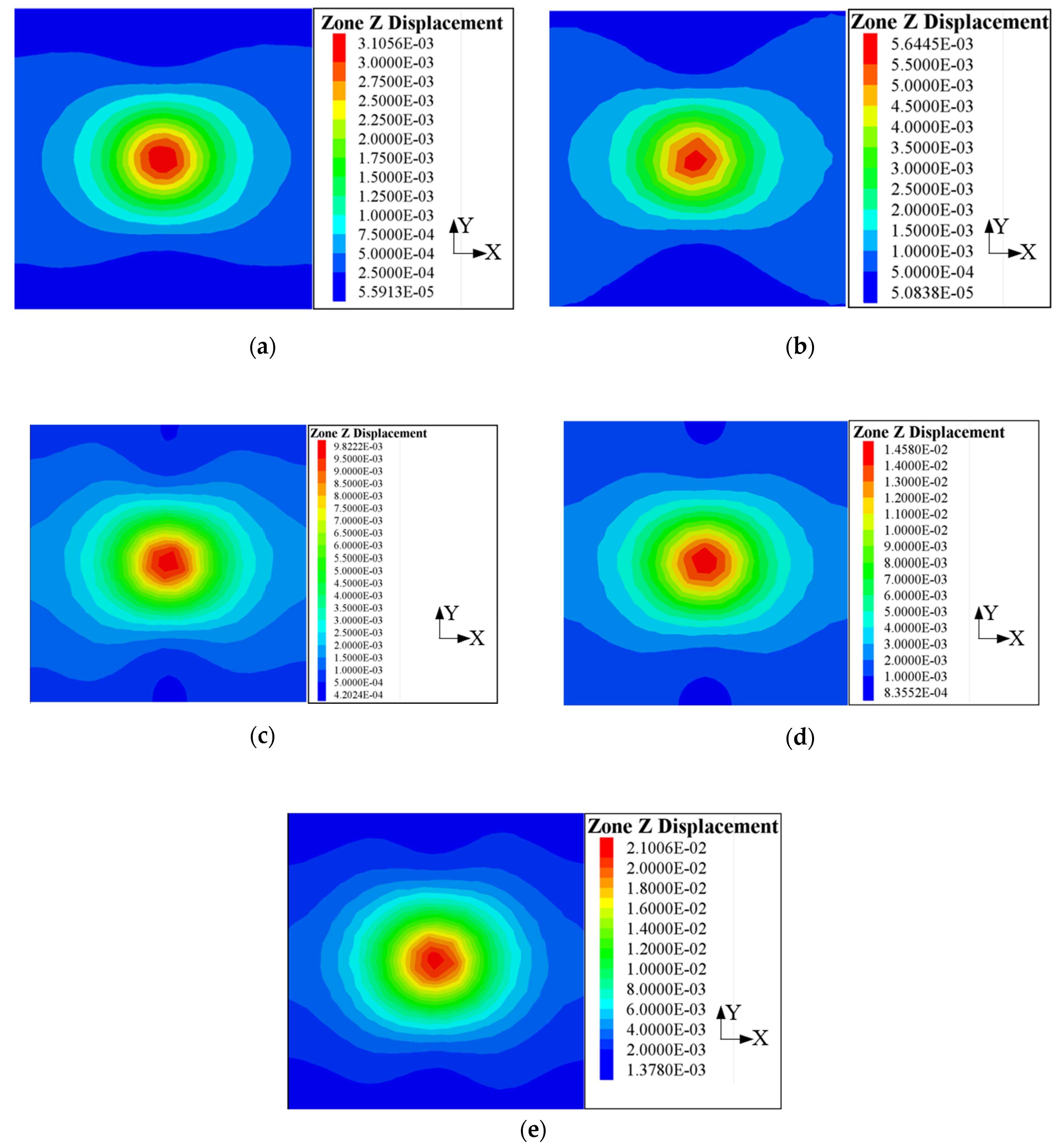 Numerical Analyses of the Effect of the Freezing Wall on Ground ...