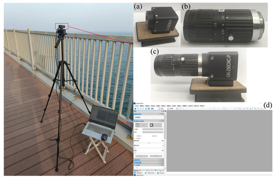 A Polarization-Based Method for Maritime Image Dehazing