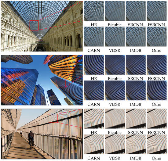 Frequency-Separated Attention Network for Image Super-Resolution
