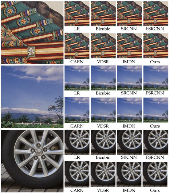 Frequency-Separated Attention Network for Image Super-Resolution