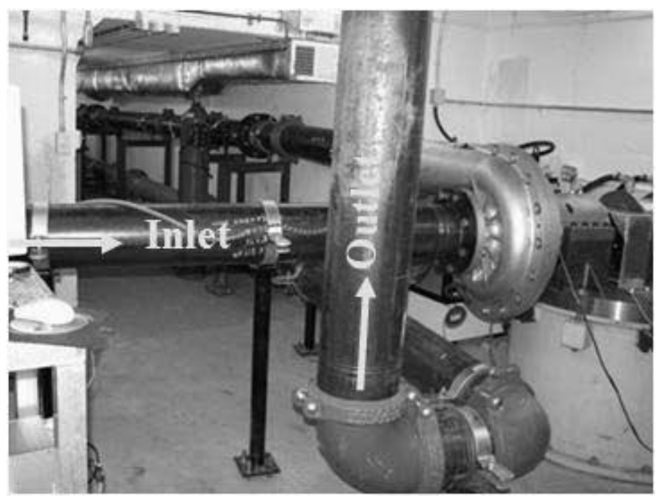 Applied Sciences | Free Full-Text | Analysis and Optimization of the ...