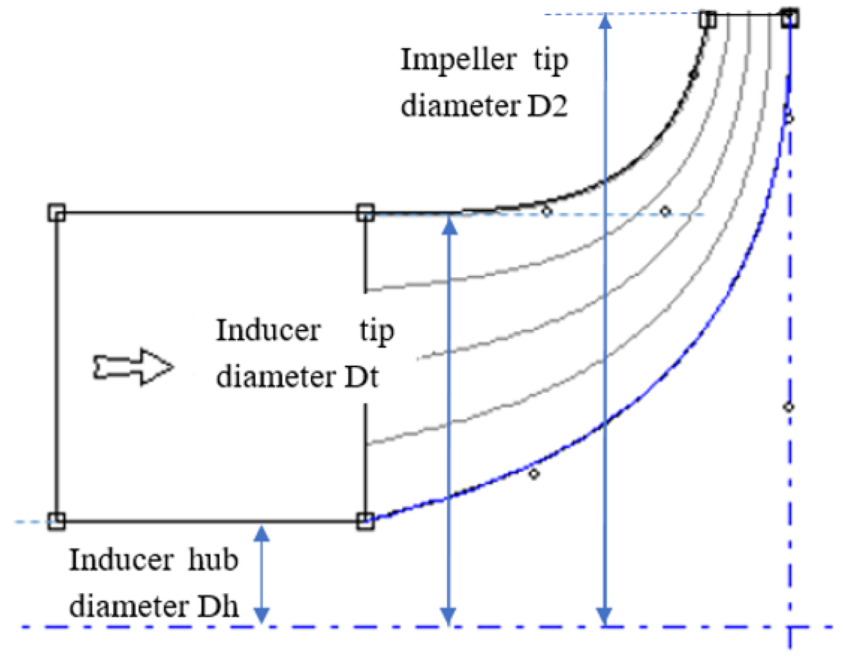 Applied Sciences | Free Full-Text | Analysis and Optimization of the ...