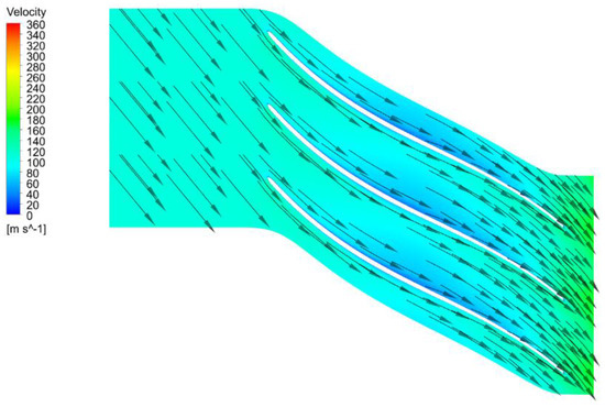 Analysis and Optimization of the Performances of the Tandem Blade ...