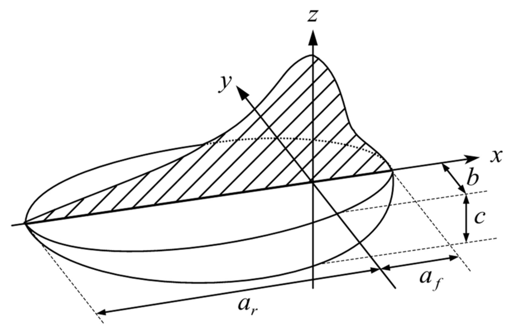 Numerical Simulation Study on Welding Process of Upper Frame of ...