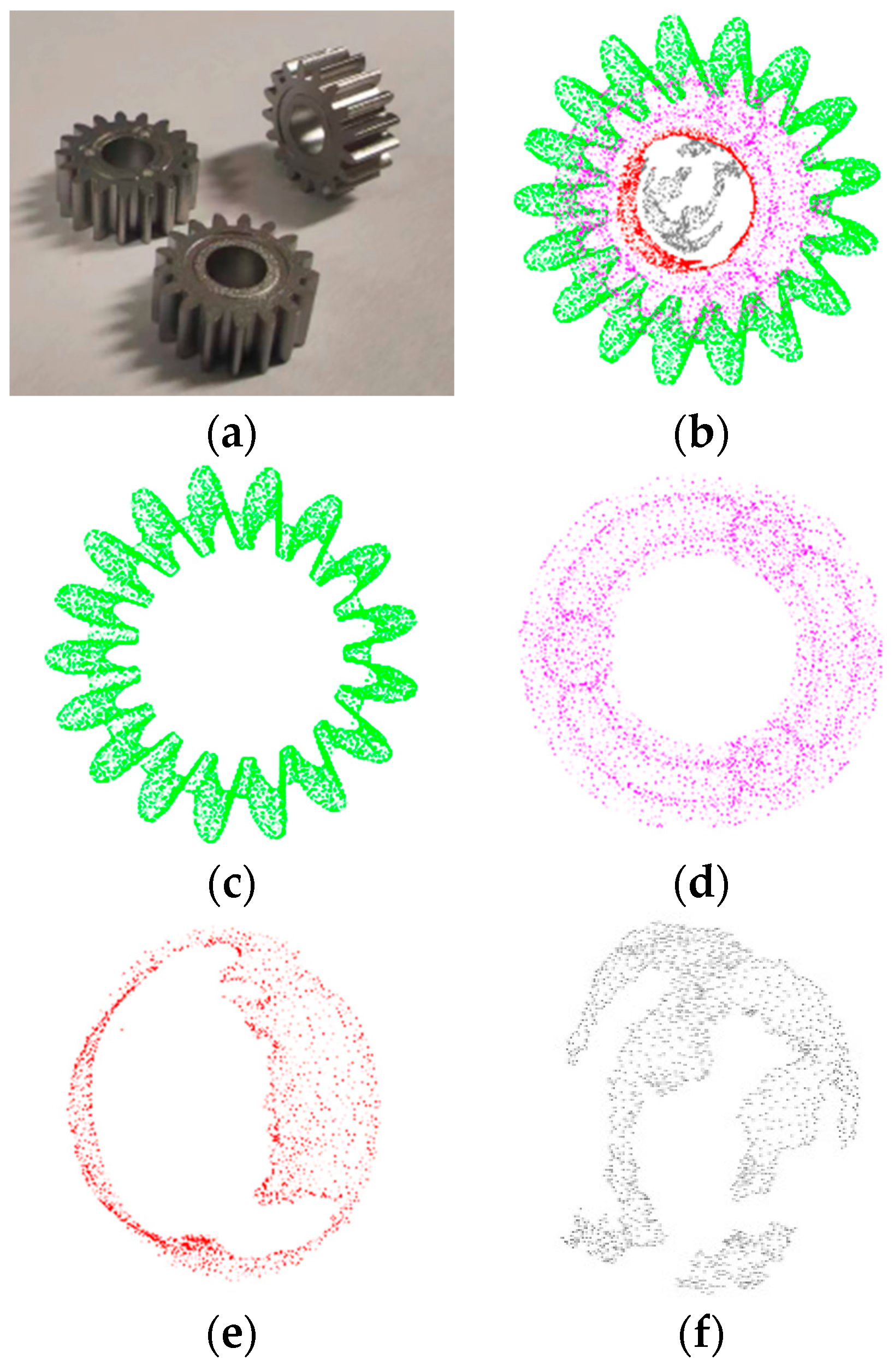 Micro-Gear Point Cloud Segmentation Based on Multi-Scale Point Transformer