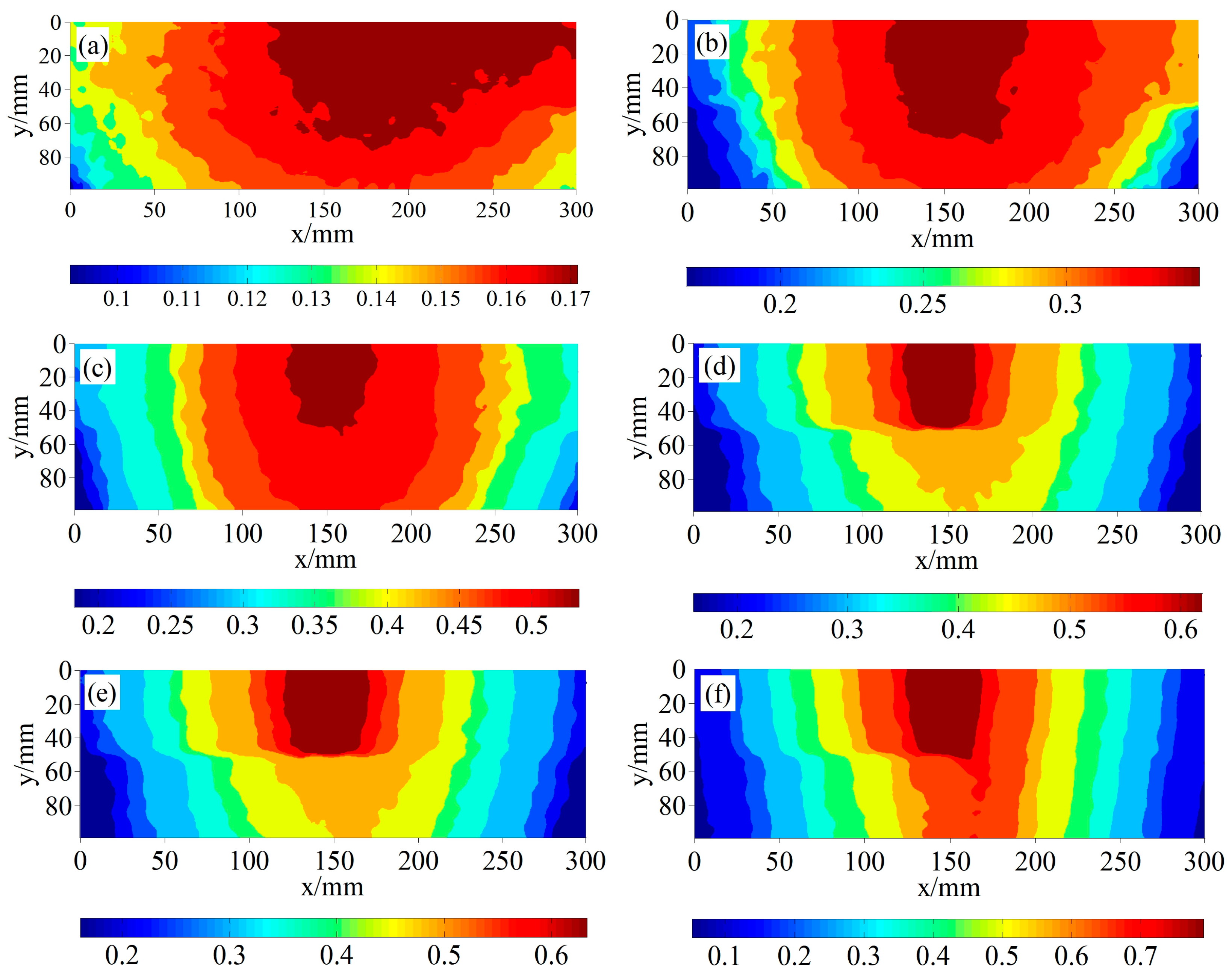 Interlayer Shear Sliding Behaviors during the Fracture Process of Thick ...