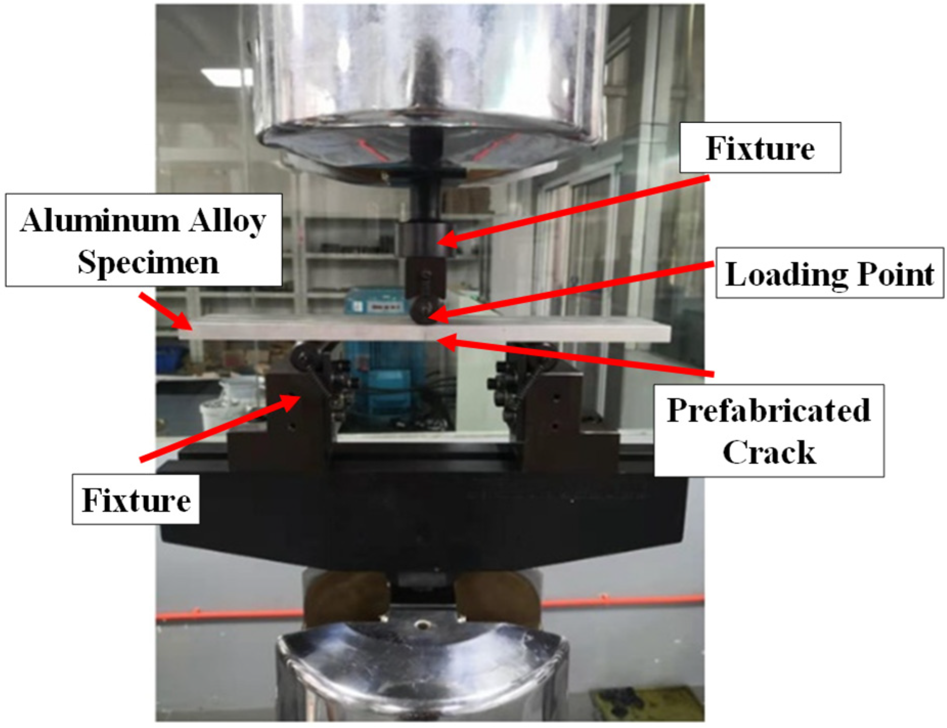 Quantitative Detection for Fatigue Natural Crack in Aero-Aluminum Alloy ...