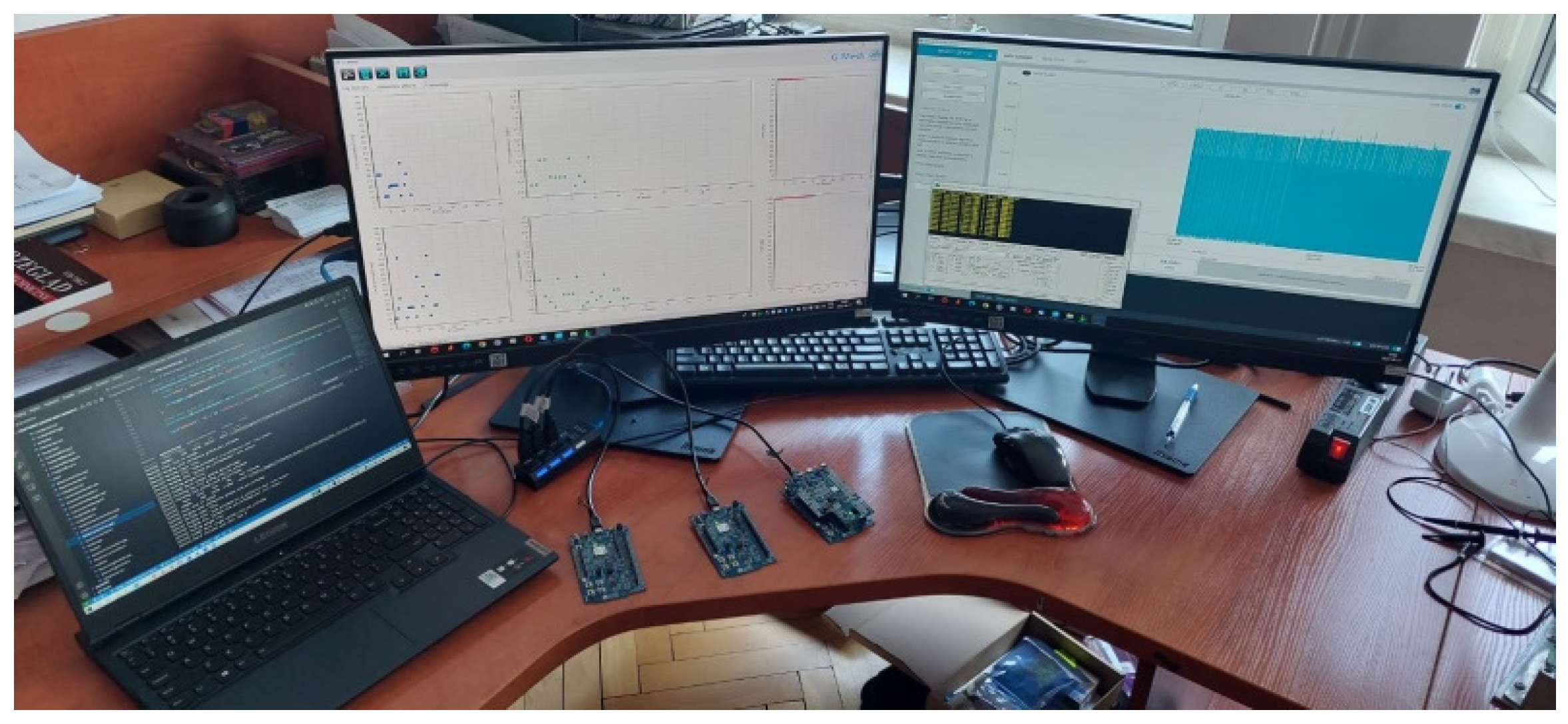 Routing Algorithm for Sensor Network Monitoring the Condition of Mining Equipment