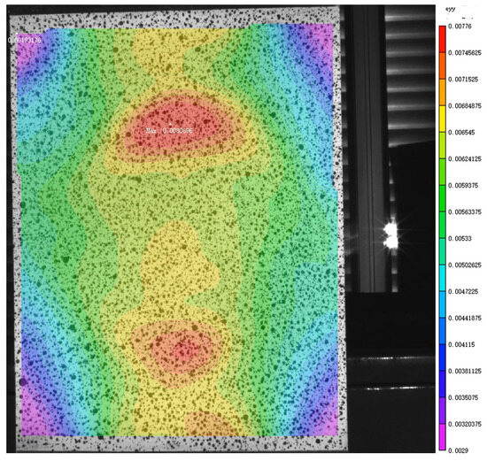Optimization of Composite Material Repair Patch Shape Based on Strength ...