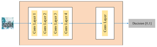 Applied Sciences | Free Full-Text | Unsupervised Scene Image Text ...