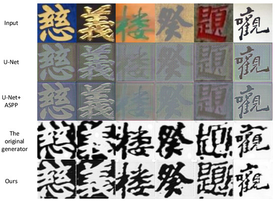 Applied Sciences | Free Full-Text | Unsupervised Scene Image Text Segmentation Based on Improved ...