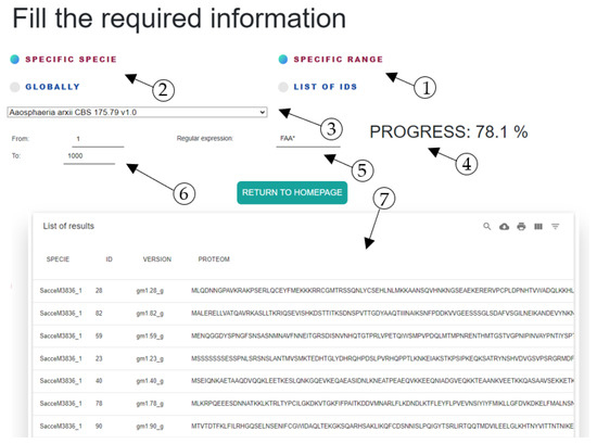 FungiRegEx: A Tool for Pattern Identification in Fungal Proteomic Sequences Using Regular ...