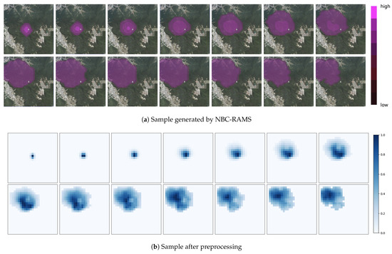 Chemical Gas Source Localization with Synthetic Time Series Diffusion ...