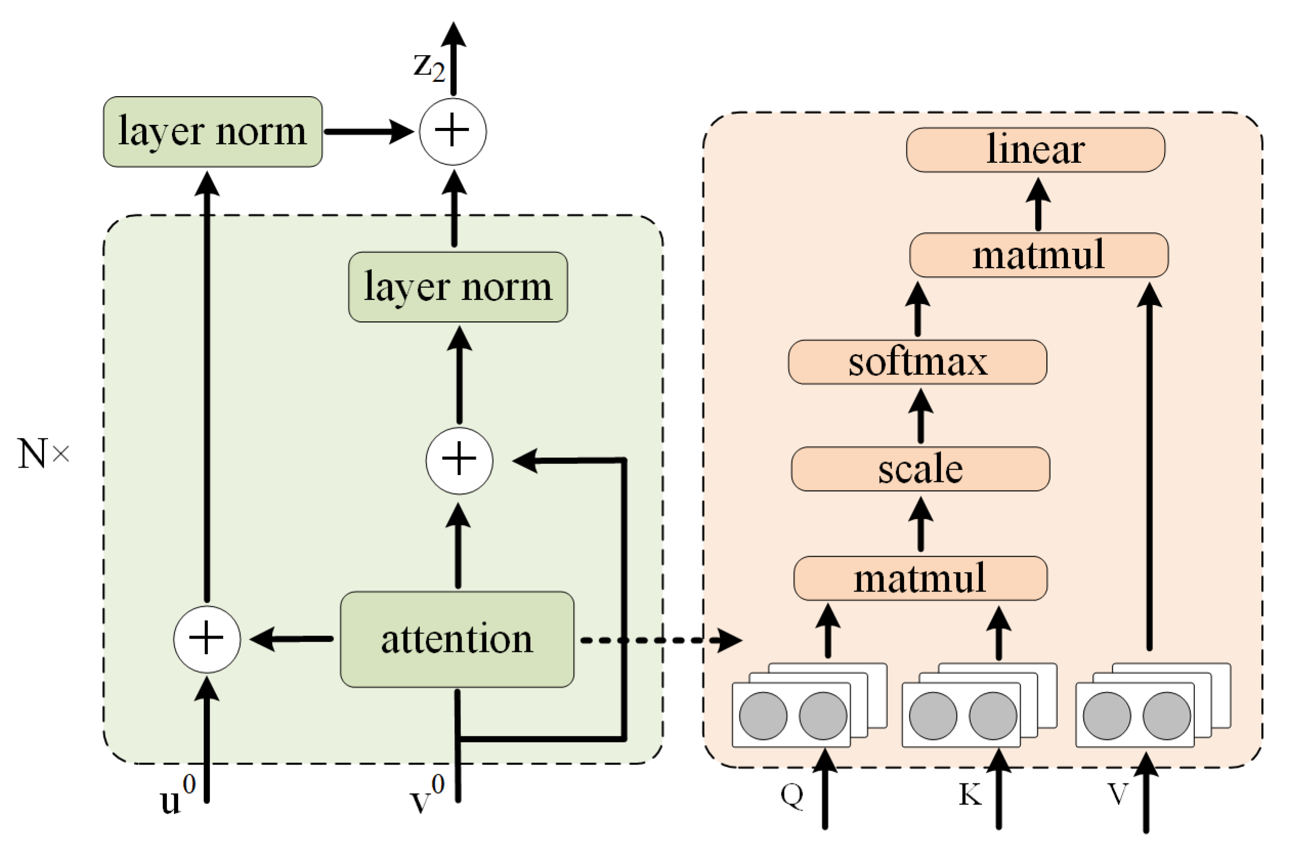 Knowledge Graph Completion Using a Pre-Trained Language Model Based on Categorical Information ...