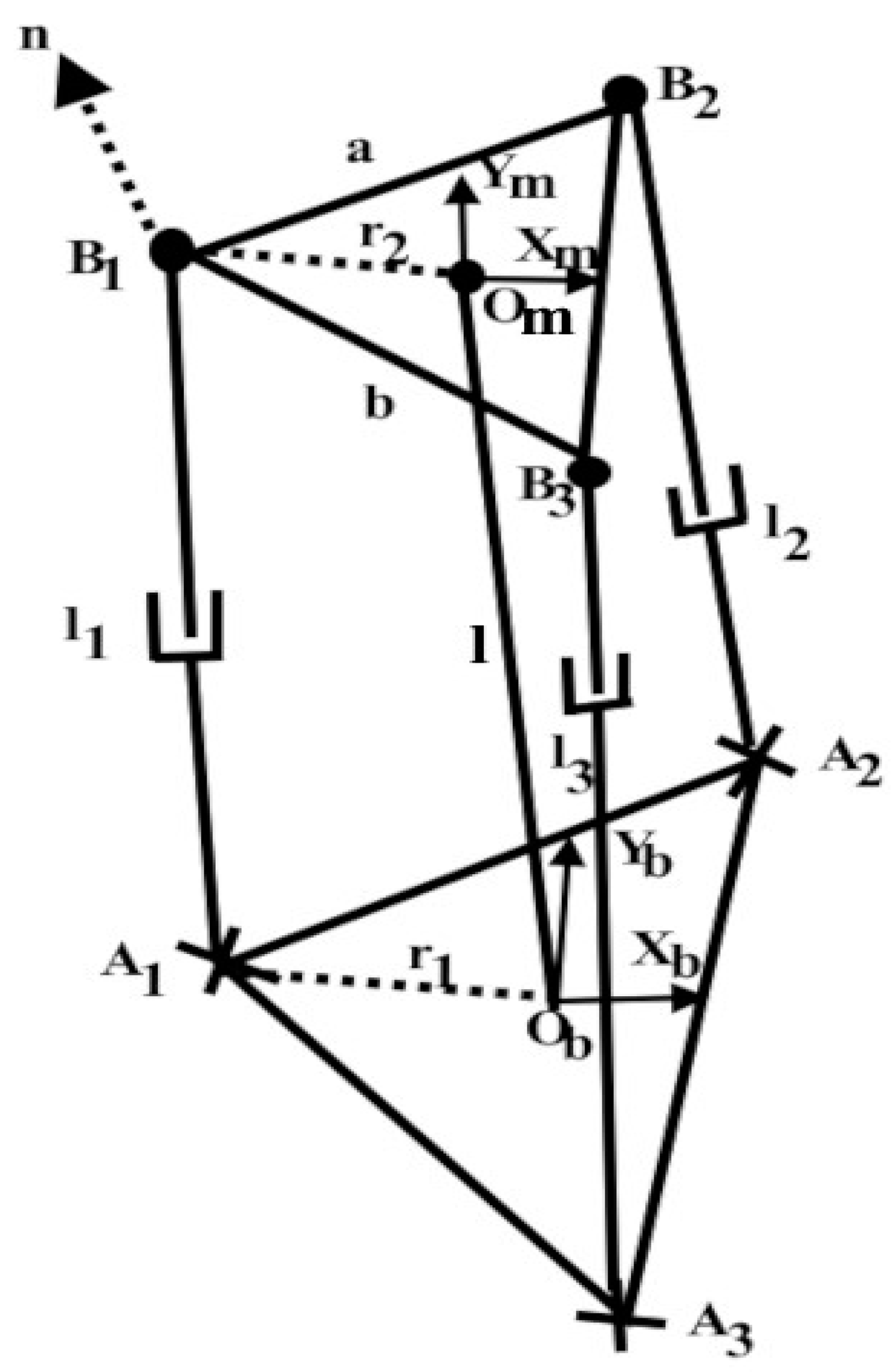 A 3UPS/S Spherical Parallel Manipulator Designed for Robot-Assisted ...