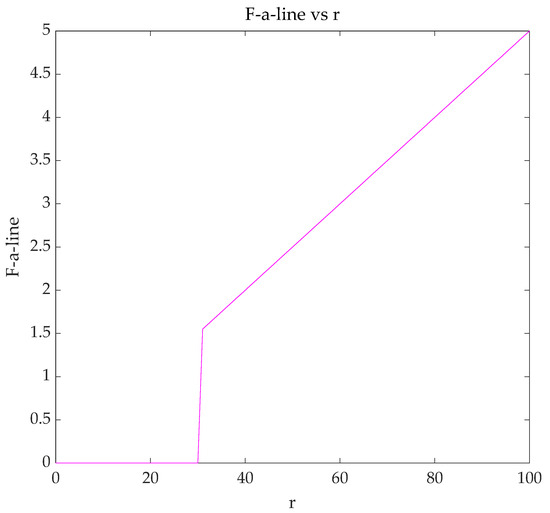 Applied Sciences | Free Full-Text | Three-Dimensional Path Planning for ...