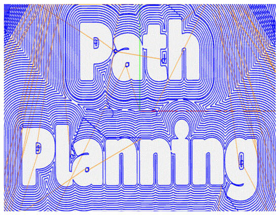 Applied Sciences | Free Full-Text | Non-Cutting Moving Toolpath ...