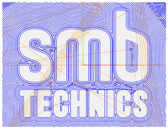 Applied Sciences | Free Full-Text | Non-Cutting Moving Toolpath ...