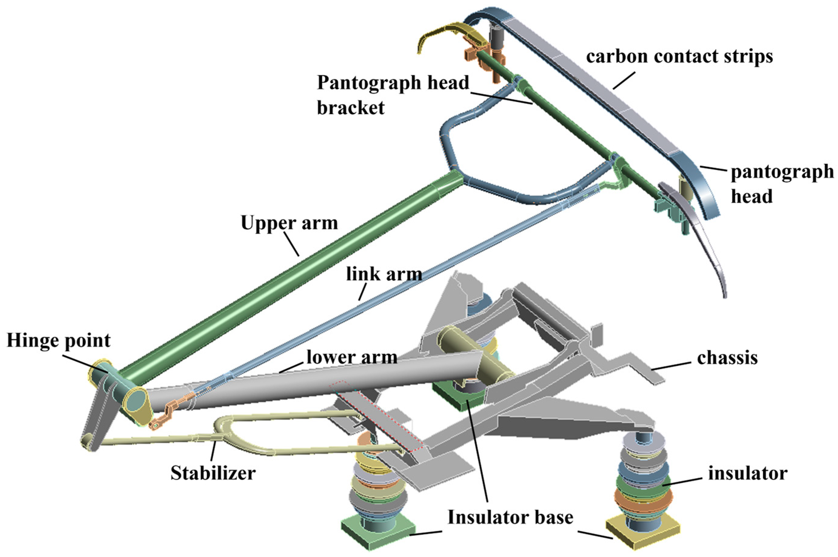 Flow-Induced Vibration Analysis by Simulating a High-Speed Train Pantograph