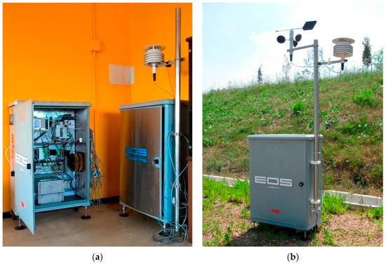 Applied Sciences | Free Full-Text | Advancements and Prospects of ...