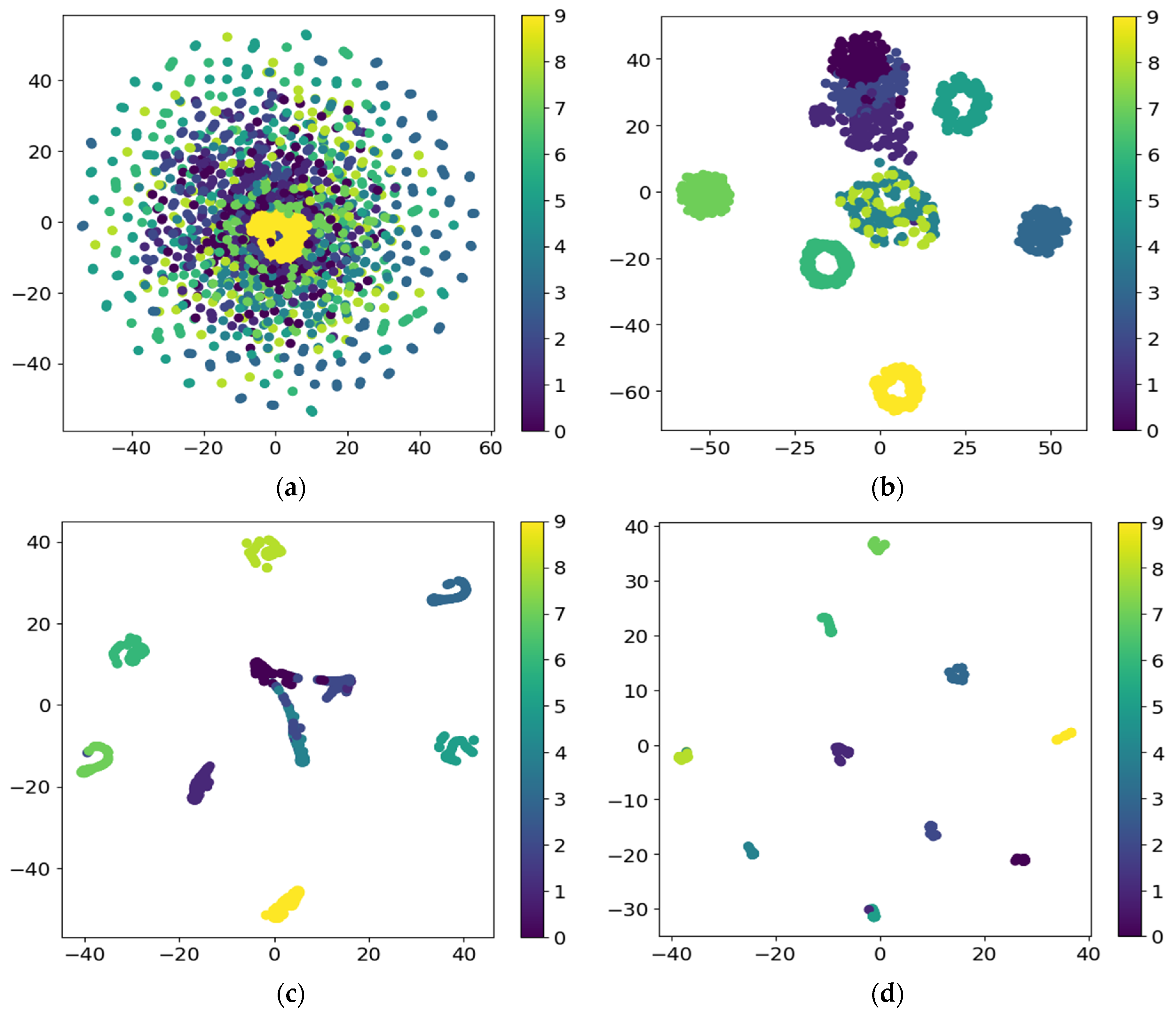 Bearing Fault Diagnosis Based on Improved Morlet Wavelet Transform and Shallow Residual Neural ...