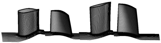 Multidisciplinary Design Optimization of Cooling Turbine Blade: An ...