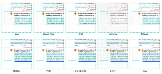Removal of Color-Document Image Show-Through Based on Self-Supervised ...
