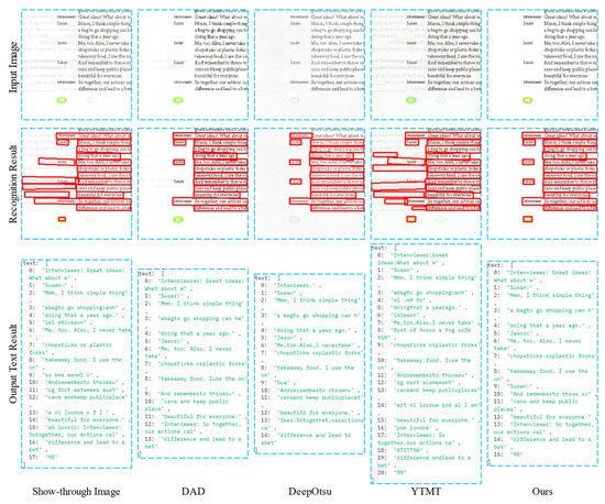 Removal of Color-Document Image Show-Through Based on Self-Supervised ...