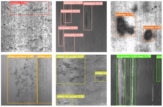 DBCW-YOLO: A Modified YOLOv5 for the Detection of Steel Surface Defects