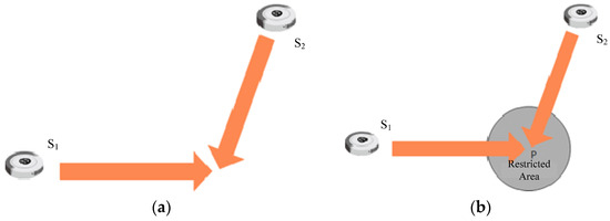 Research on Application of Improved Quantum Optimization Algorithm in ...