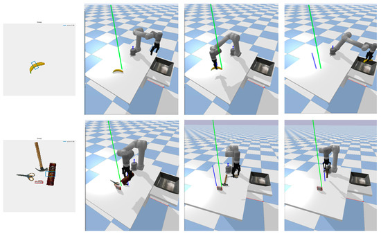 Odgnet Robotic Grasp Detection Network Based On Omni Dimensional Dynamic Convolution