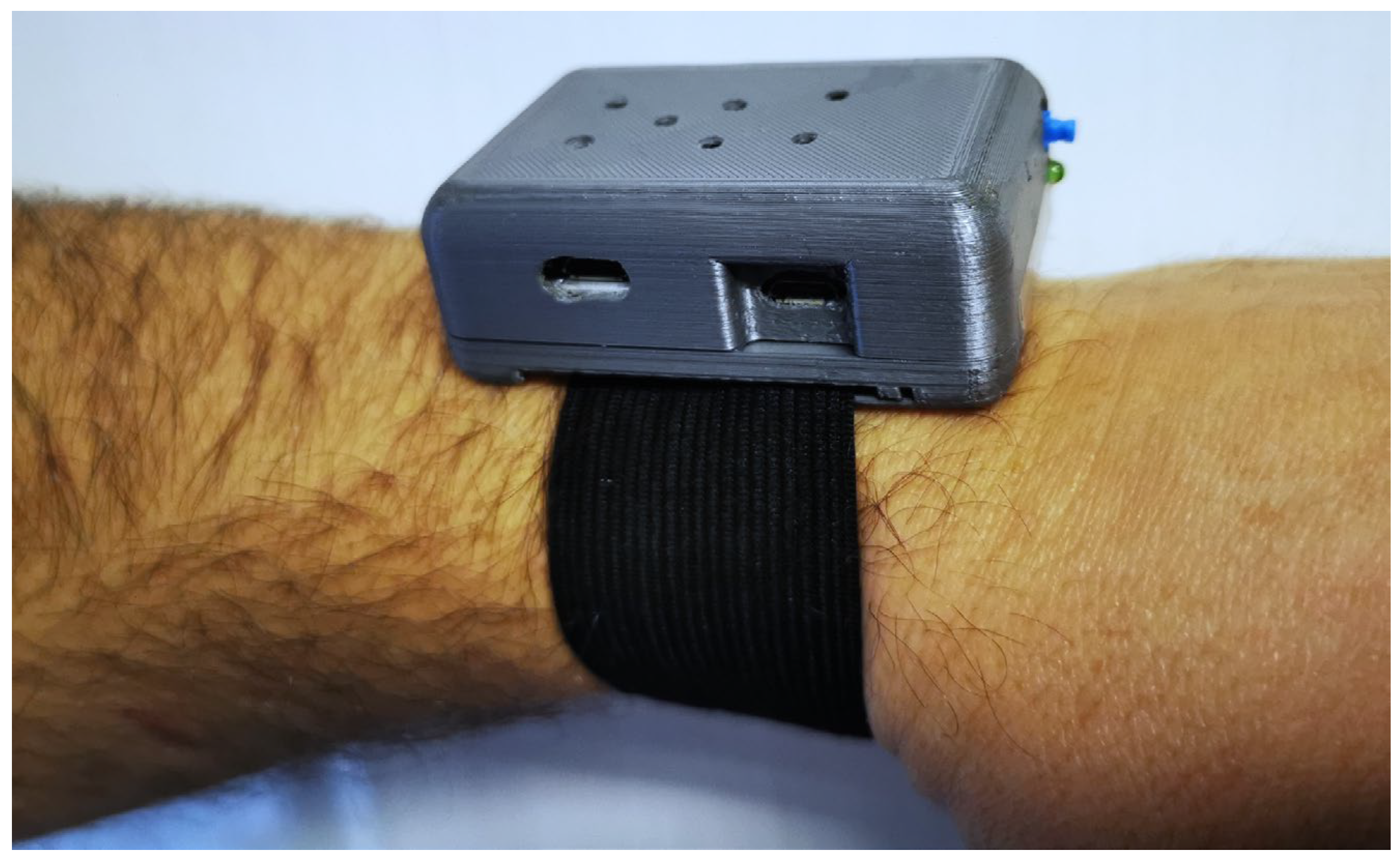 User Assessment of a Customized Taekwondo Athlete Performance Cyber ...