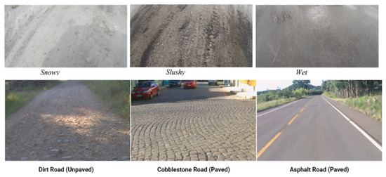 A Review of Deep Learning Advancements in Road Analysis for Autonomous ...