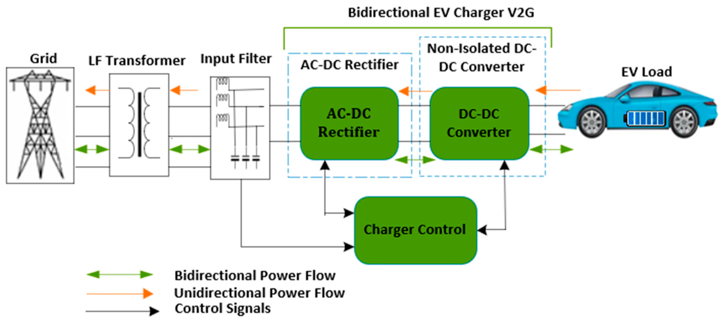 Applied Sciences | Free Full-Text | A Comprehensive Review of ...