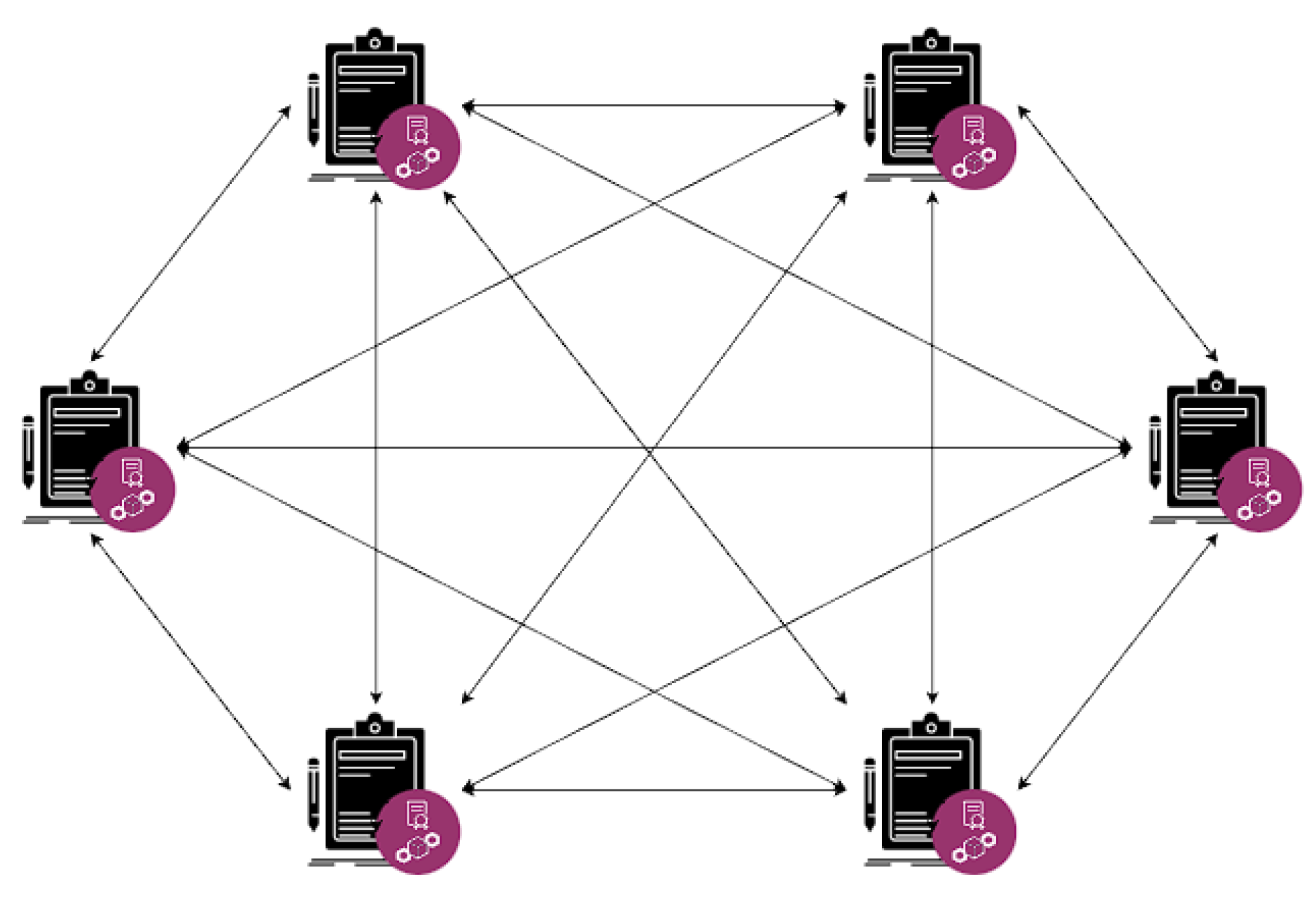 Improving Supply Chain Management Processes Using Smart Contracts in the Ethereum Network ...
