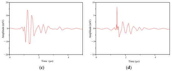Accurate Identification of Partial Discharge Signals in Cable Terminations of High-Speed ...