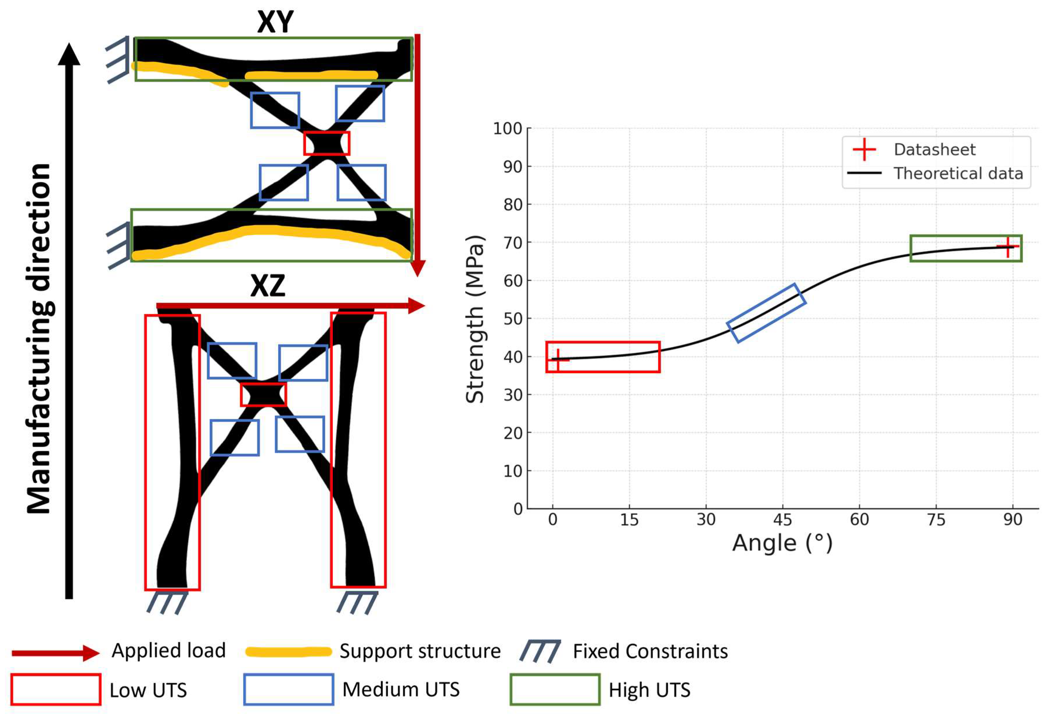 Investigating and Characterizing the Systemic Variability When Using ...