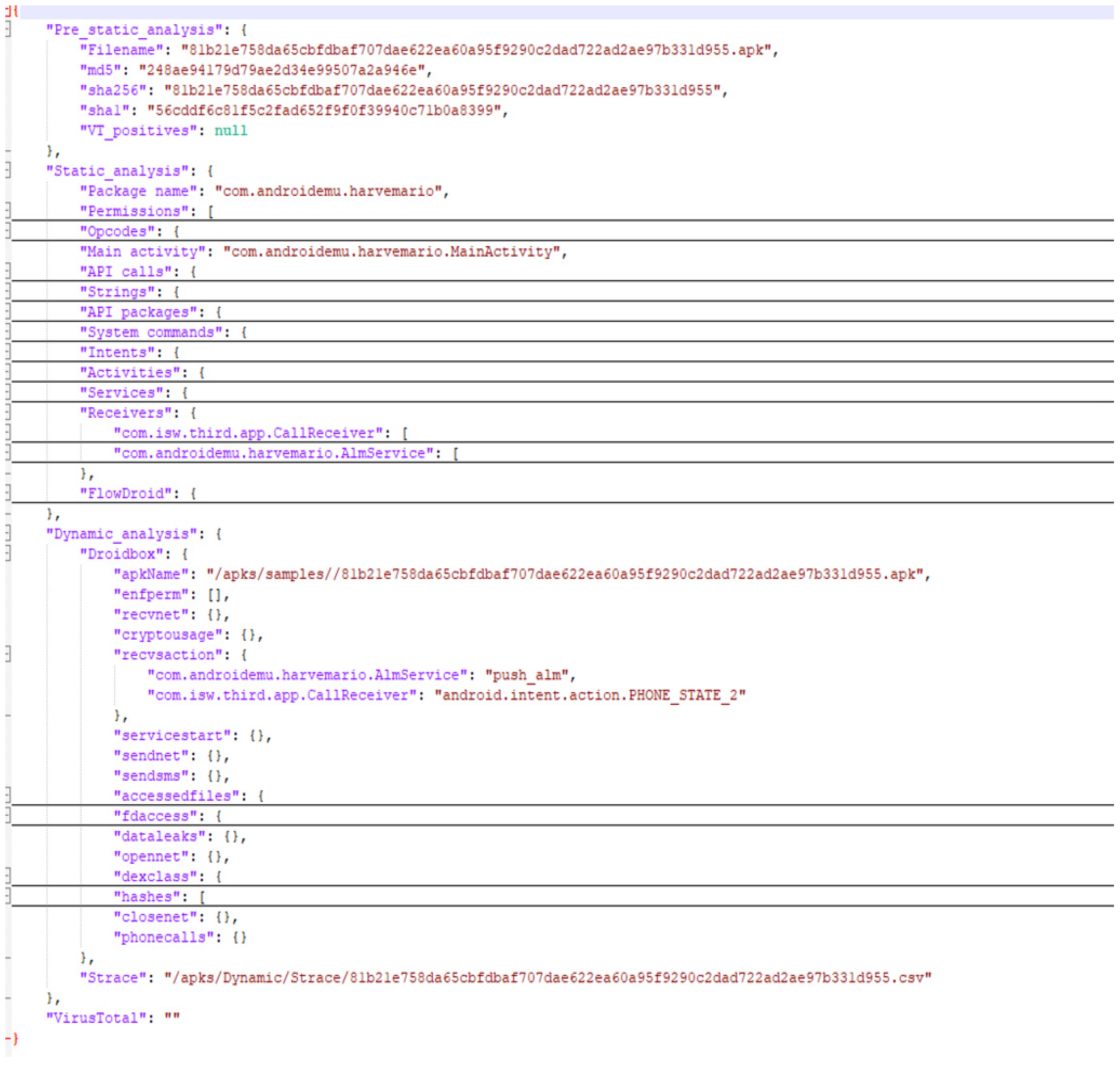 Visualising Static Features and Classifying Android Malware Using a Convolutional Neural Network ...