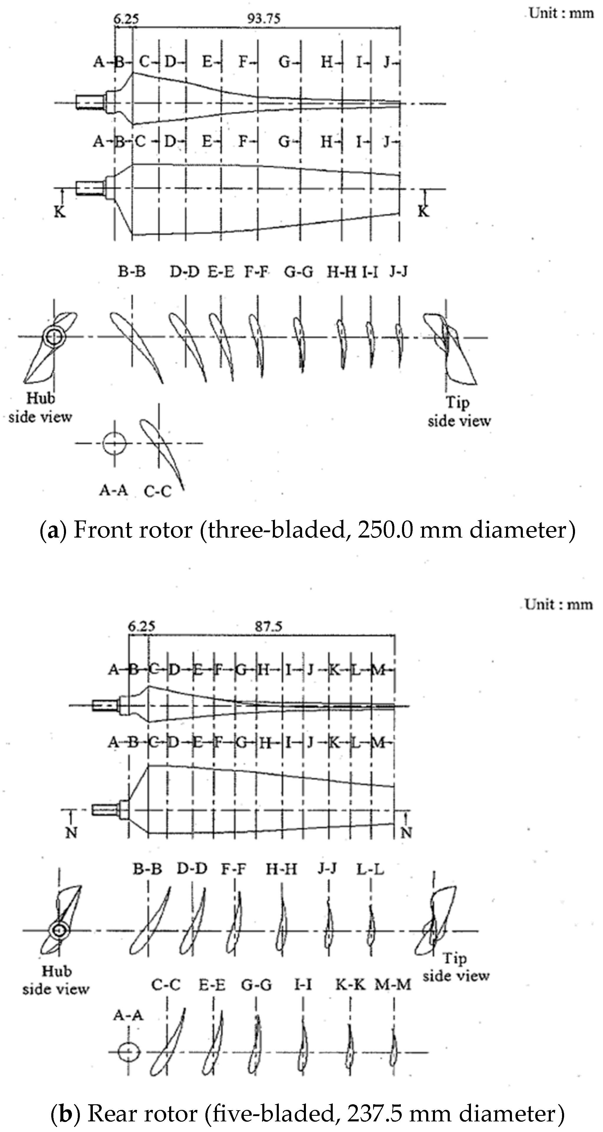 Applied Sciences | Free Full-Text | Development of Individual Rotor ...