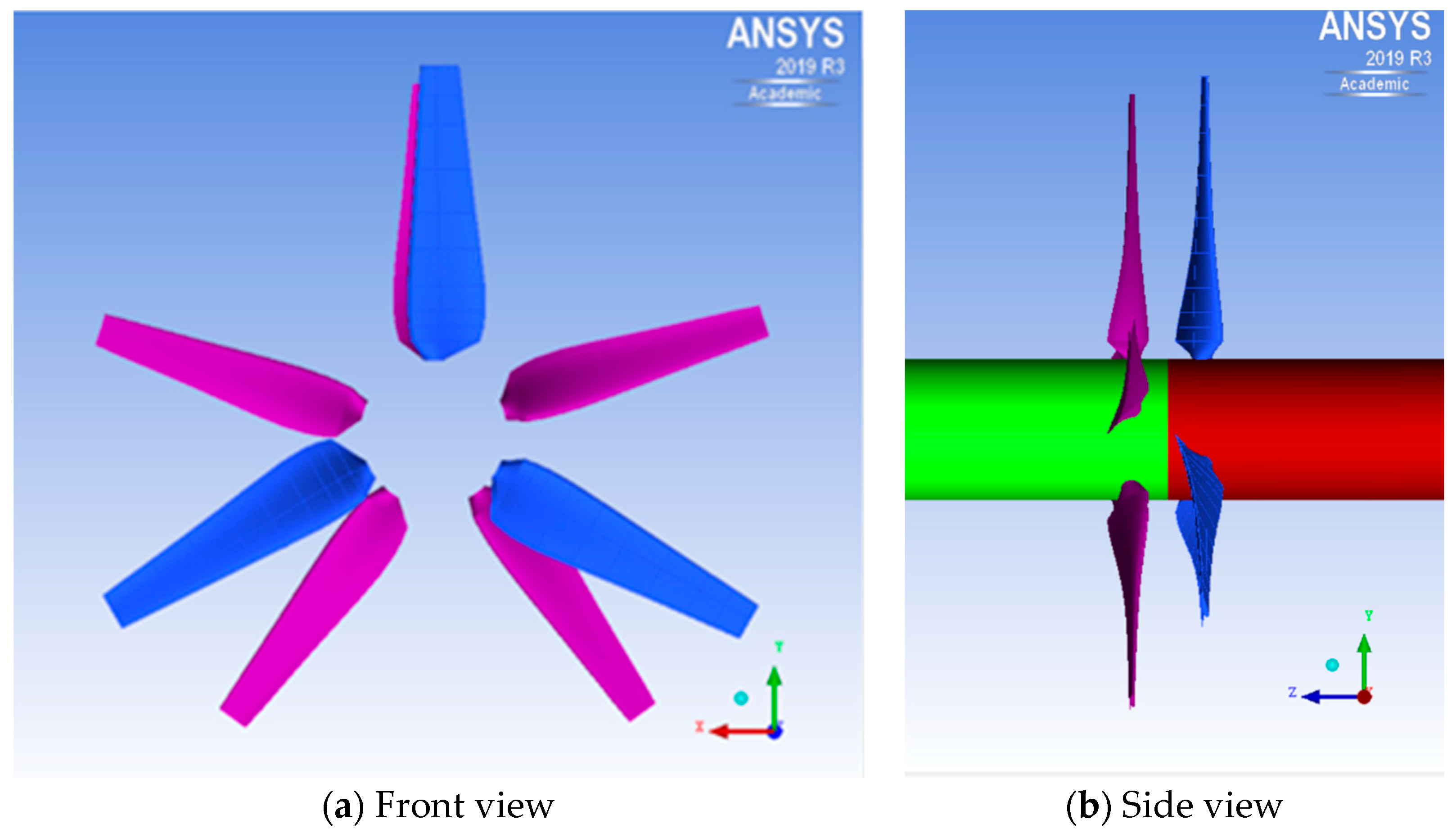 Applied Sciences | Free Full-Text | Development of Individual Rotor ...