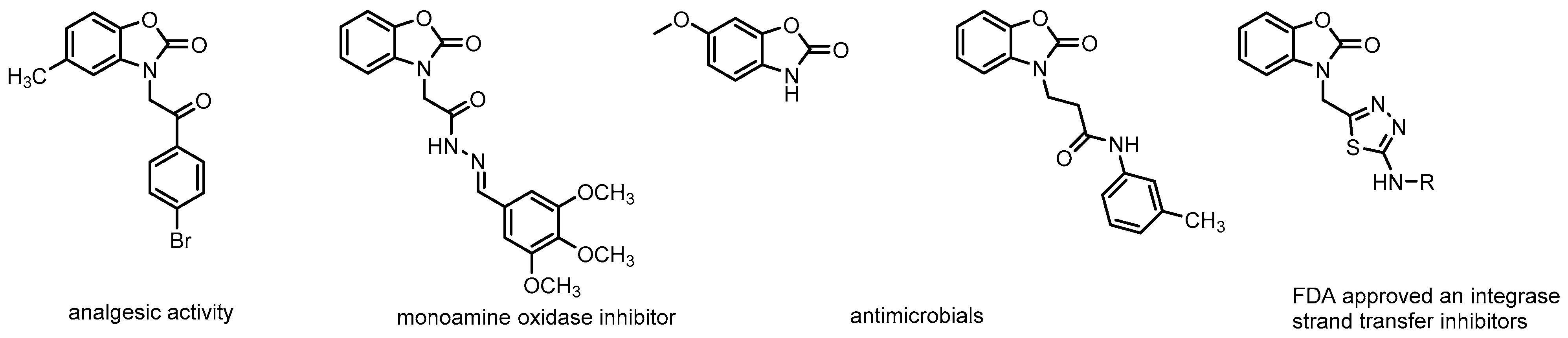 Synthesis and Biological Studies of New 2-Benzoxazolinone Derivatives ...