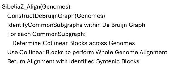 Applied Sciences | Free Full-Text | Whole-Genome Alignment: Methods ...