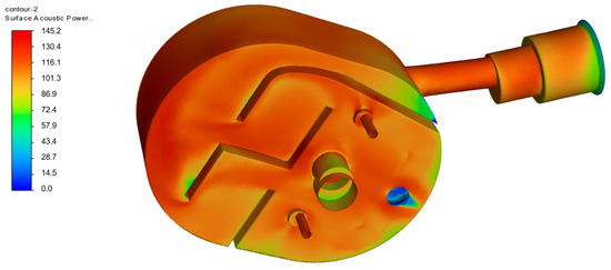 Noise Analysis and Structural Optimization of Automobile Scroll ...